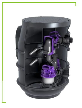 Best Wastewater Lifting Station - Sewage Sump Pump | Nugreen